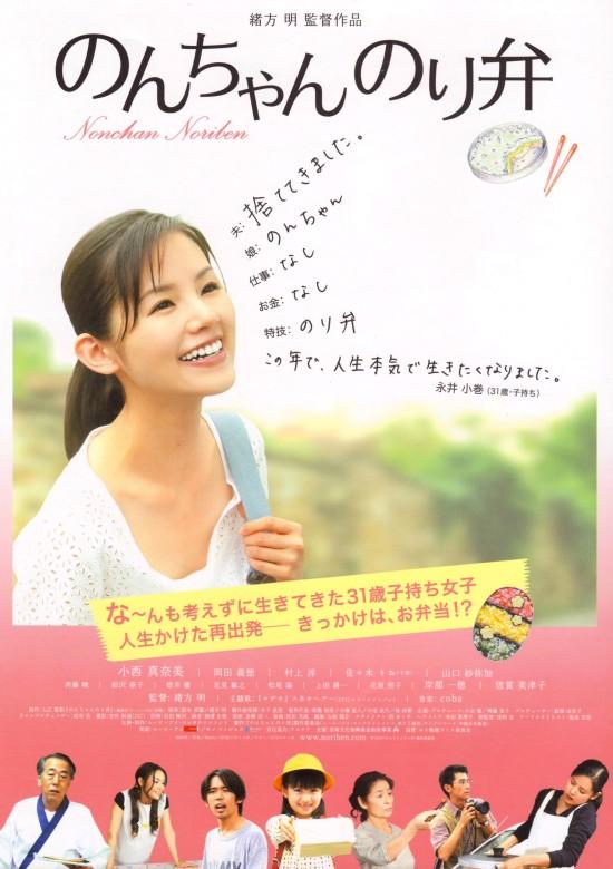 Nonchan noriben [Indonesian]- Moviebox